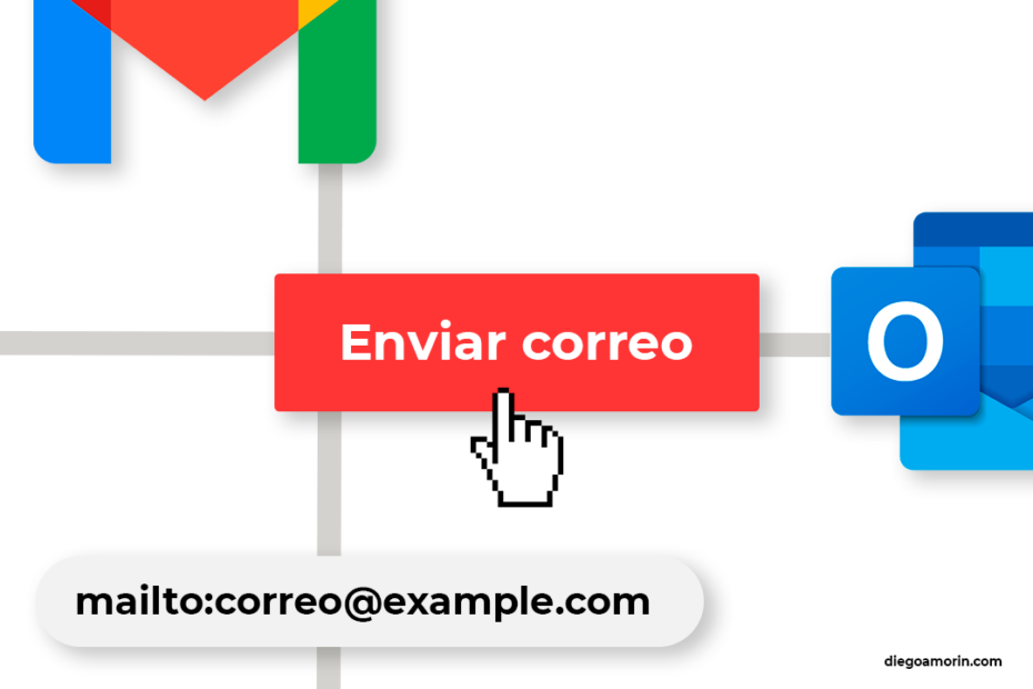 Cómo crear un enlace mailto que abra tu gestor de correo - Diego Amorin
